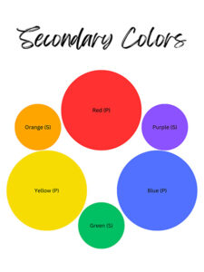 Tie Dye Color Ideas: Easy Color Combinations and Techniques - Hands ...